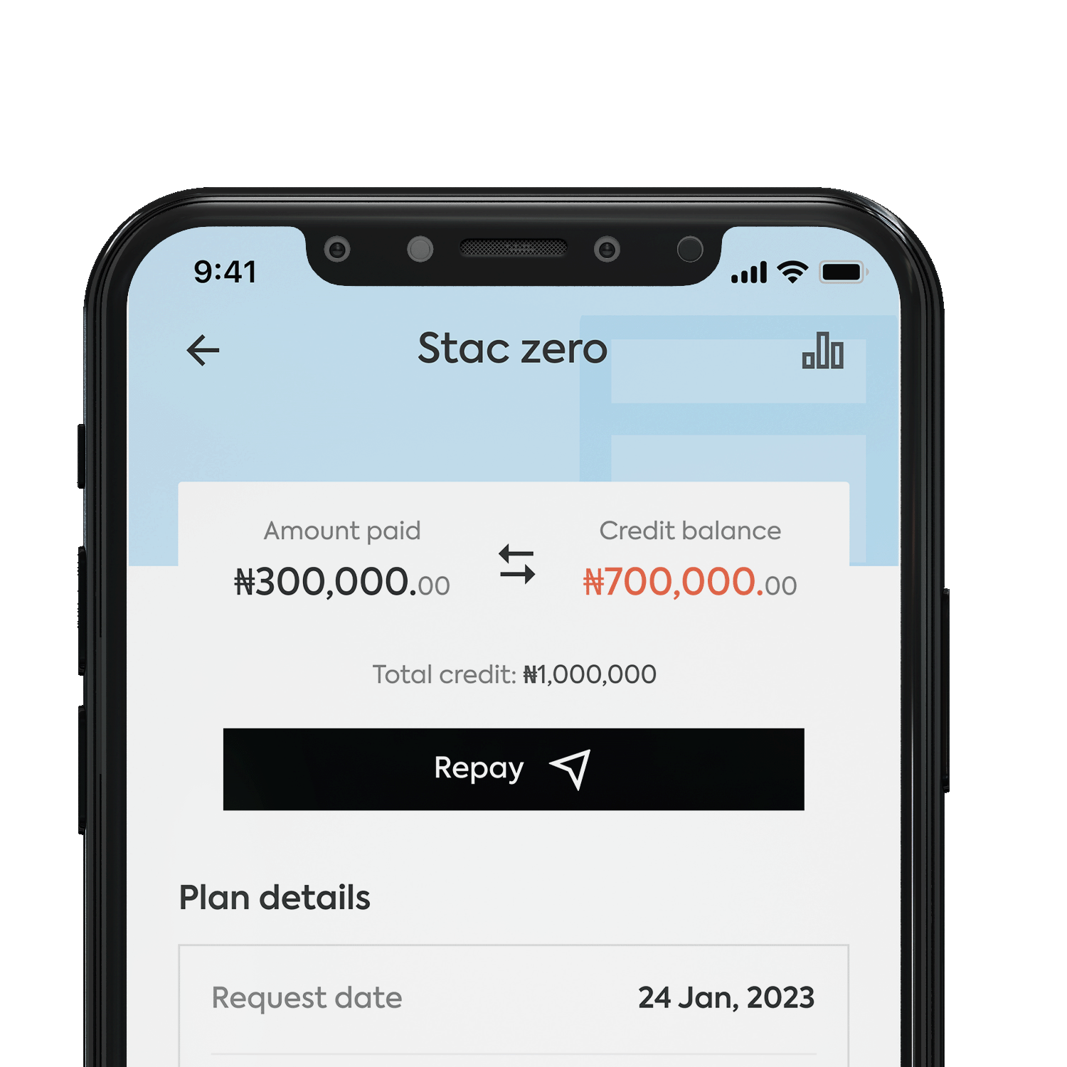 Zero draft – Stacs